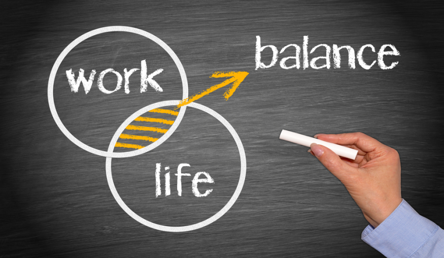 Work Life Balance Importance – Easy Steps – Life Coach