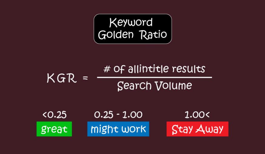 KGR TECHNIQUE ILLUSTRATED GUIDE – Life Coach